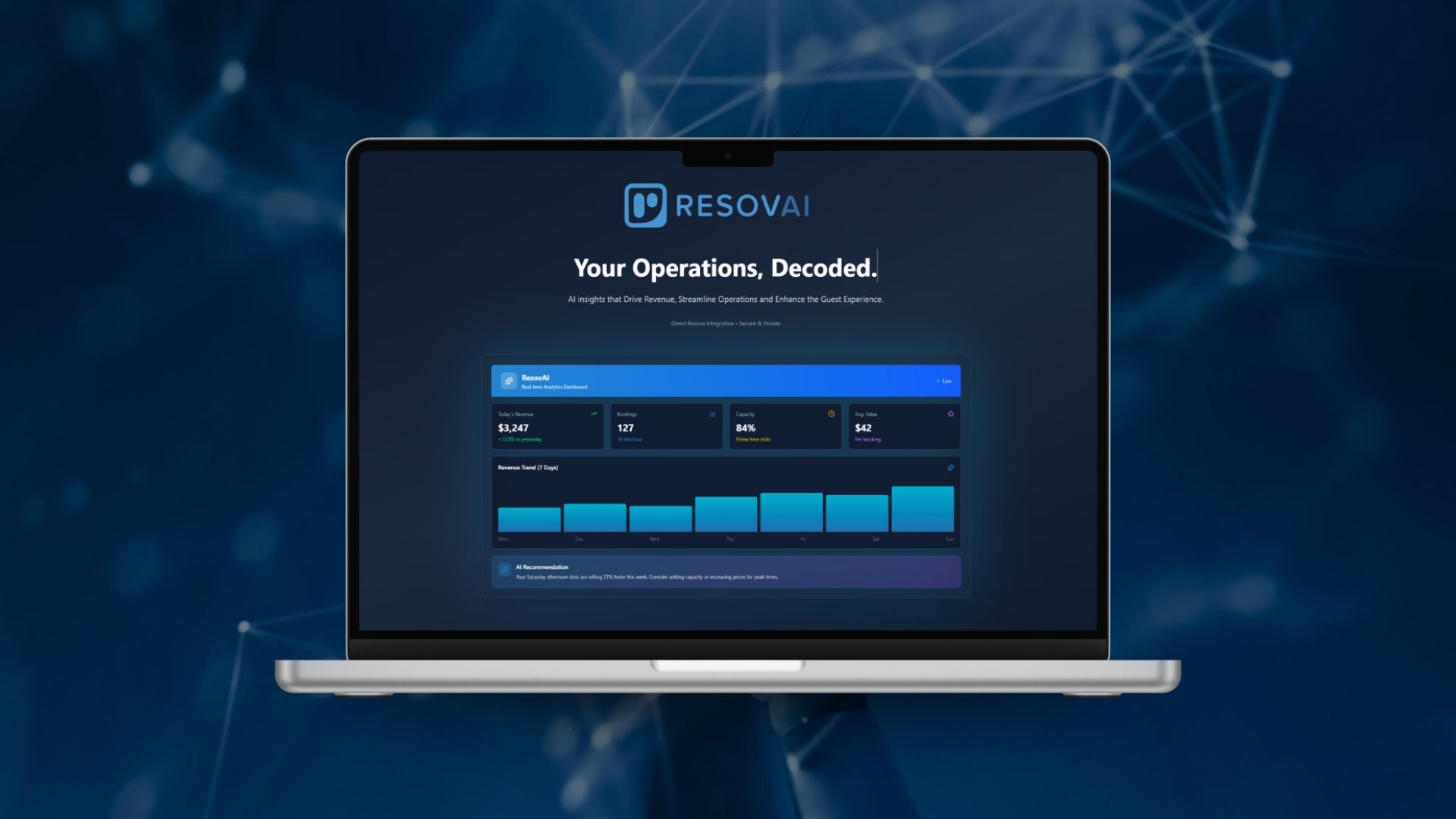 Exciting New Al Booking Platform | Resova